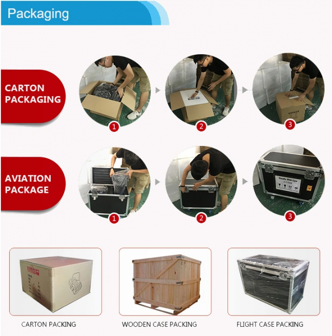 1024ch DMX Lighting Controller King Kong 1024 Moving Light Controller